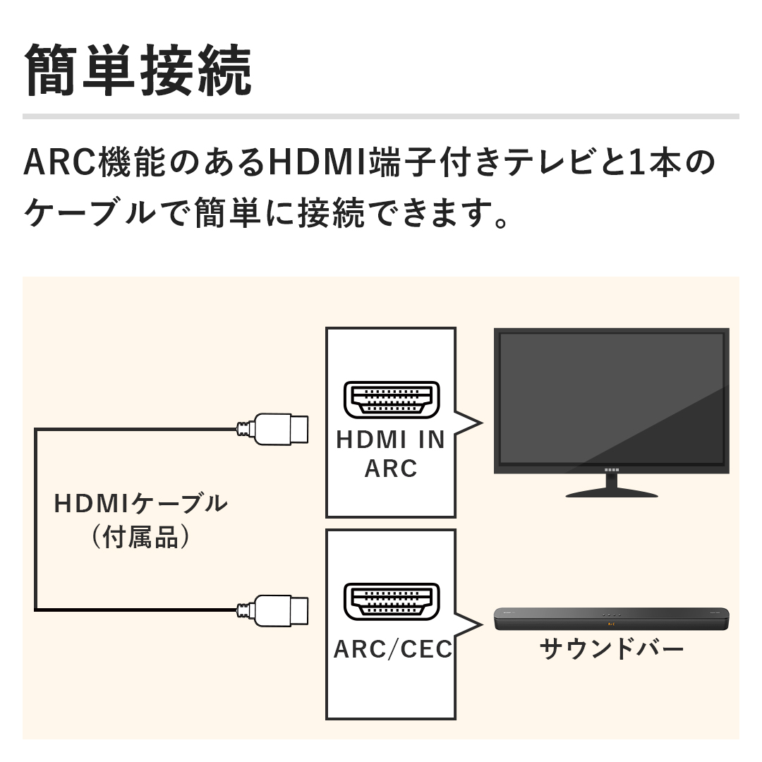 シャープ オーディオ サウンドバー HT-SB117 通販【ジャパネット公式】
