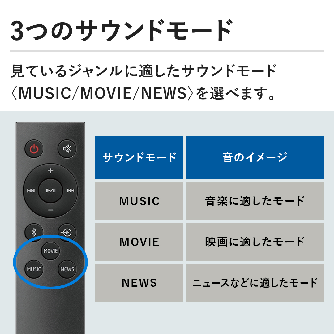 シャープ オーディオ サウンドバー HT-SB117 通販【ジャパネット公式】