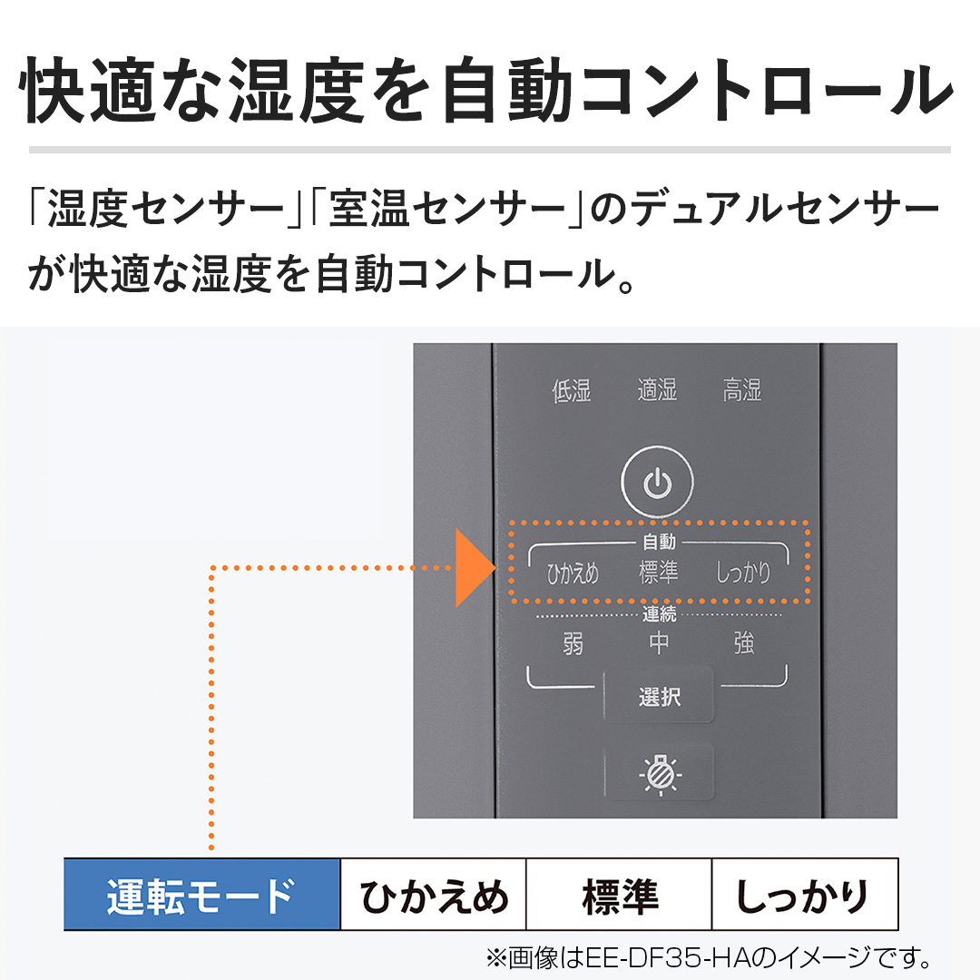 象印マホービン 加湿器・除湿機 スチーム式加湿器 約4.0L ホワイト EE-DF50-WA 通販【ジャパネット公式】