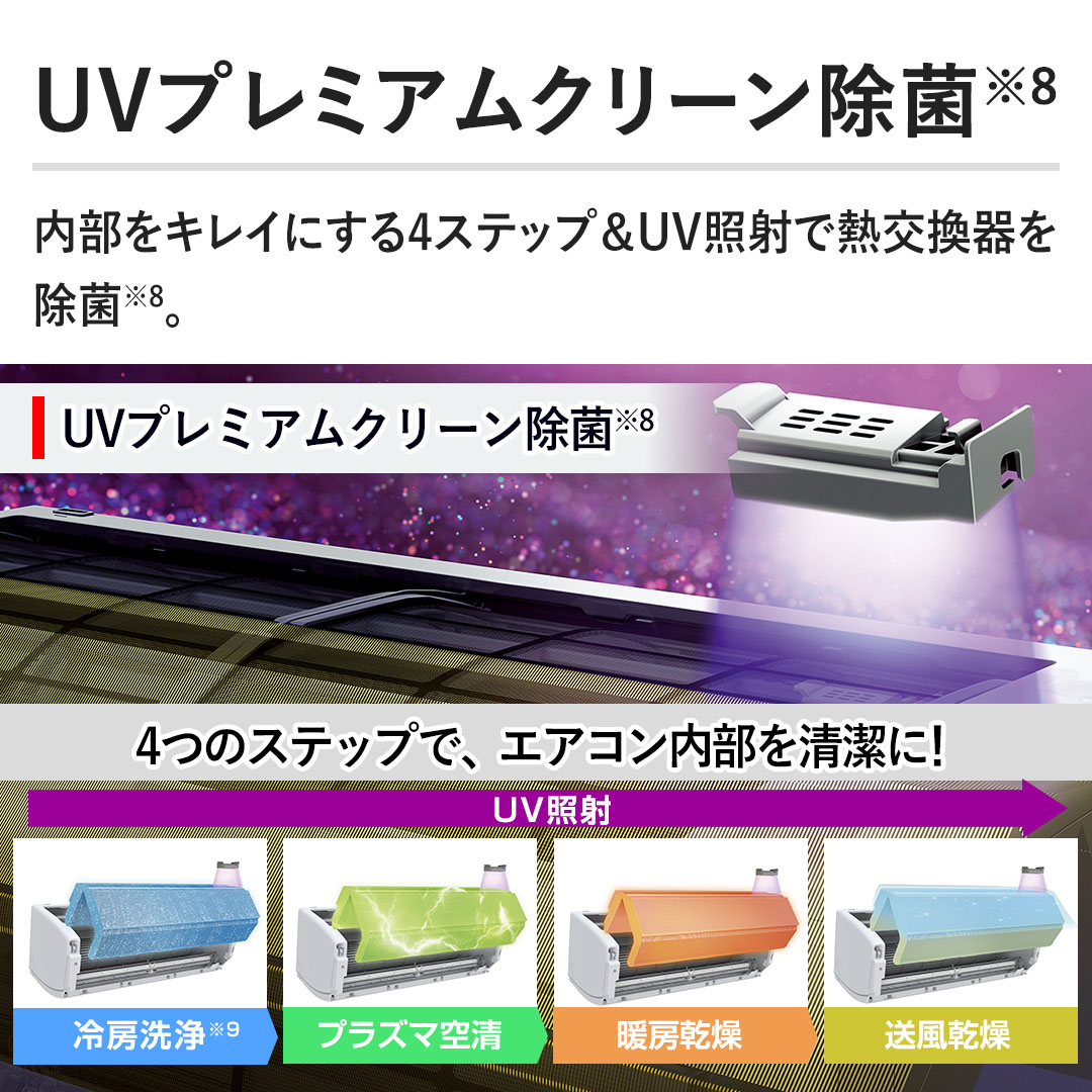 東芝 エアコン エアコン 大清快 Xシリーズ 主に6畳 ホワイト RAS-N221X(W) 下取りなし／標準取付工事なし 通販【ジャパネット公式】