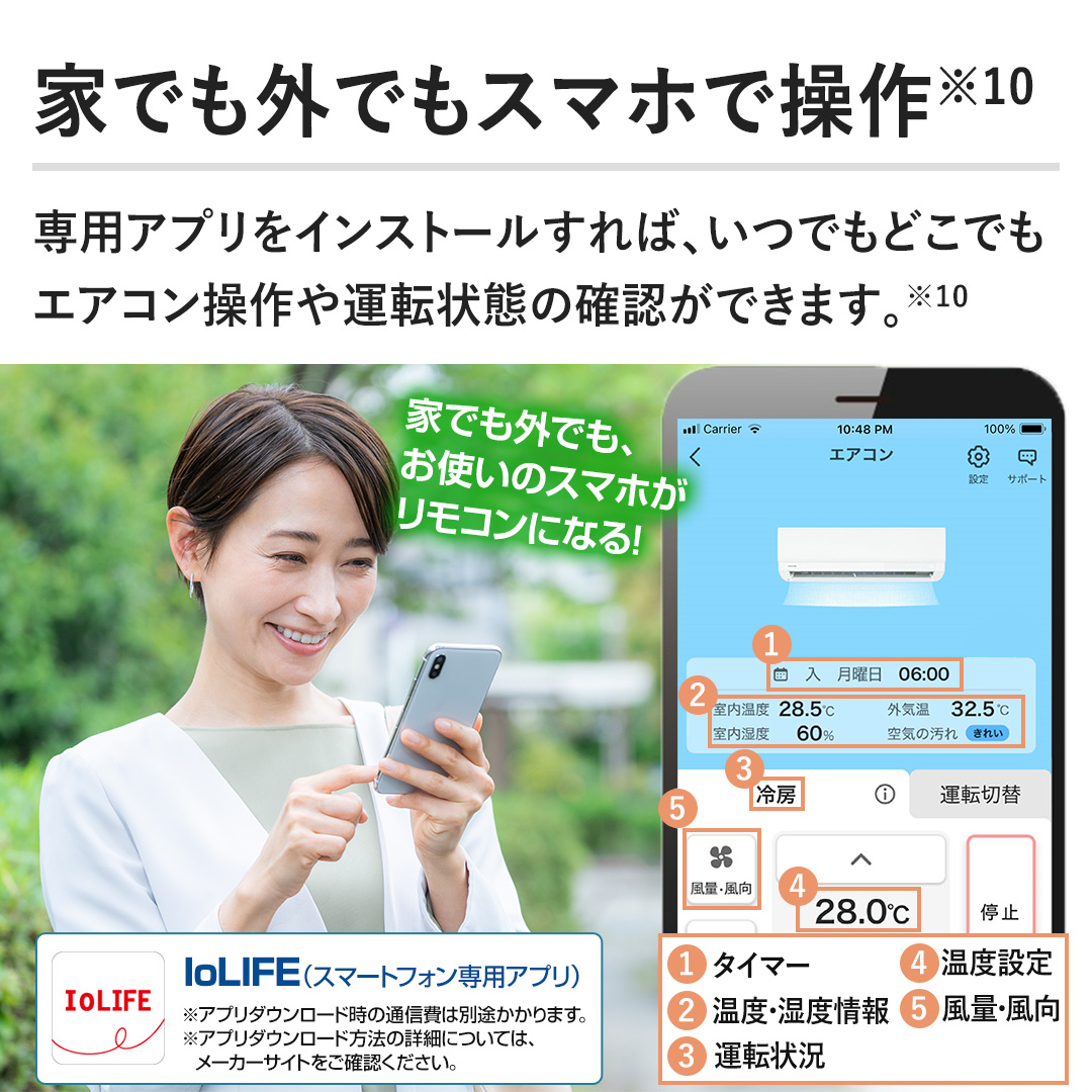 東芝 エアコン エアコン 大清快 Xシリーズ 主に6畳 ホワイト RAS-N221X(W) 下取りなし／標準取付工事なし 通販【ジャパネット公式】